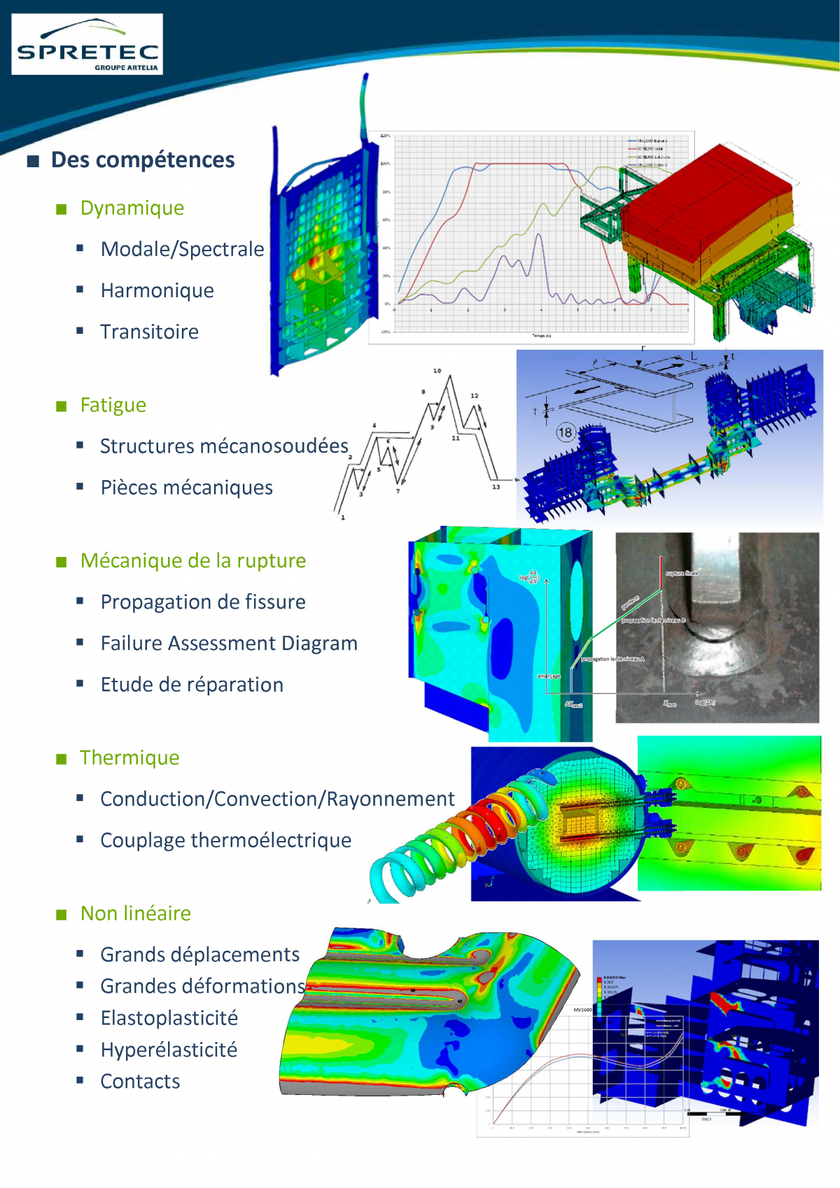 Plaquette calcul et simulation numérique | Spretec Spretec, ingénierie mécanique & structures